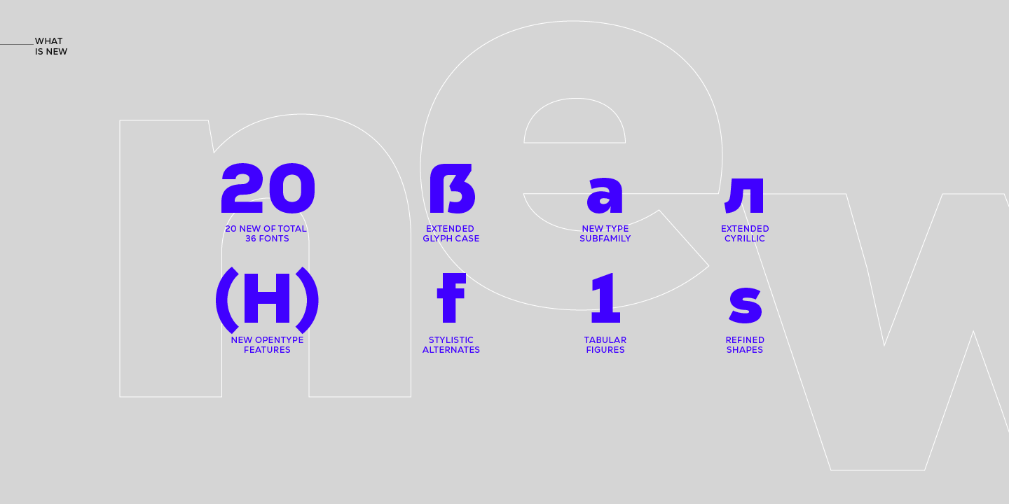 Nexa Font Family by Fontfabric | Font Bros