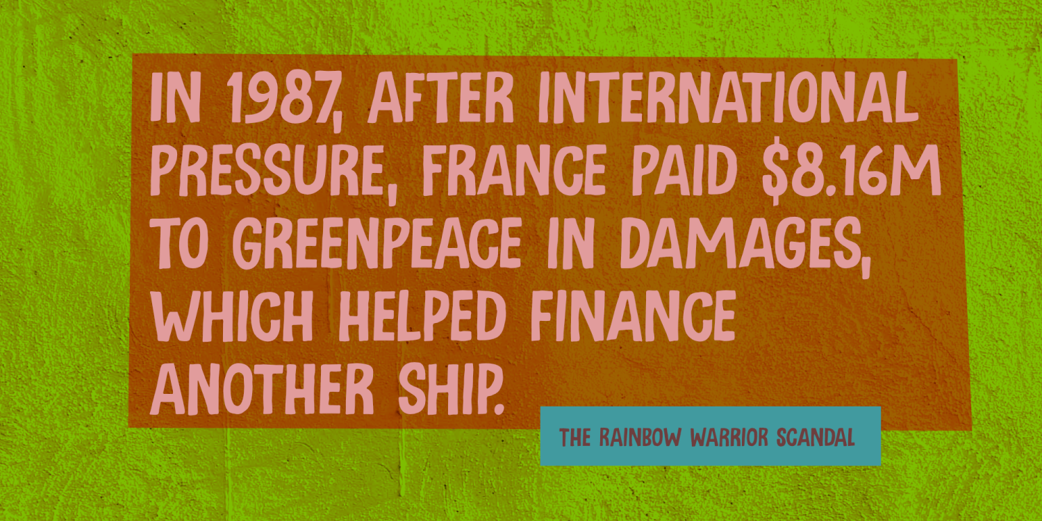 Juicy Scandal Font Family by Hanoded | Font Bros